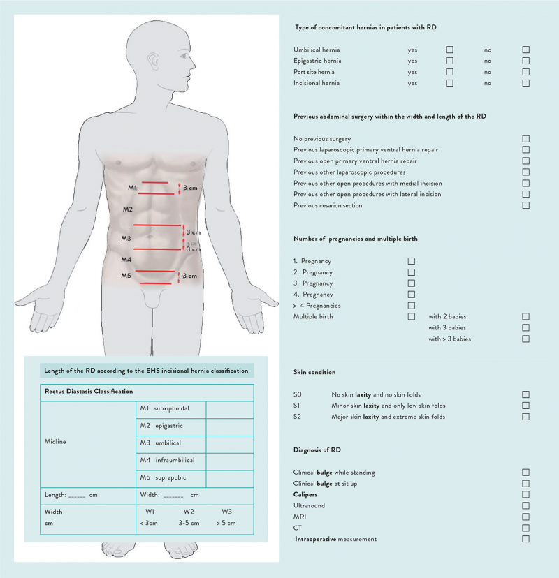 Der Nabel der Welt – Neues aus der Welt der Nabelhernien - BDC|Online